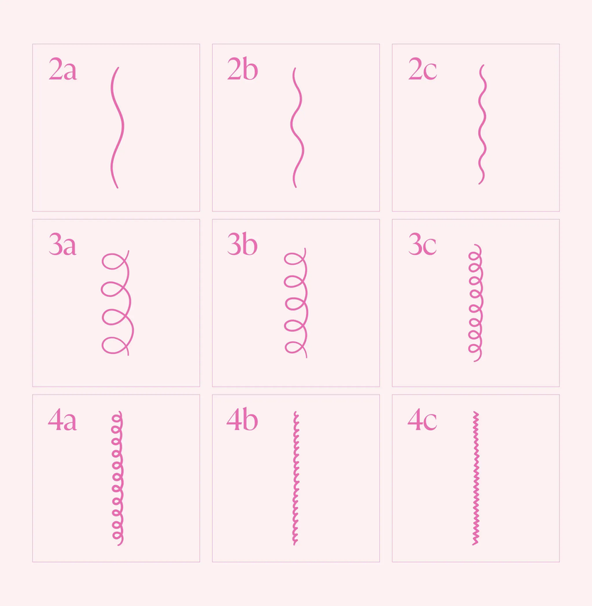 What’s My Curl Type? A Guide to Wavy, Curly & Coily Hair - Only Curls